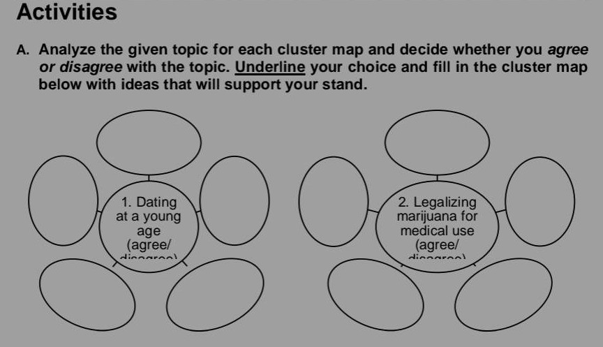 Activities A. Analyze the given topic for each cluster map and decide ...
