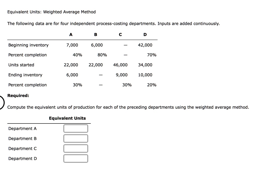 SOLVED: Equivalent Units: Weighted Average Method The following data are for four independent ...