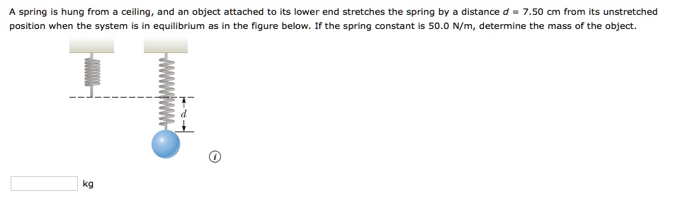 SOLVED: A spring is hung from ceiling and an object attached to its ...