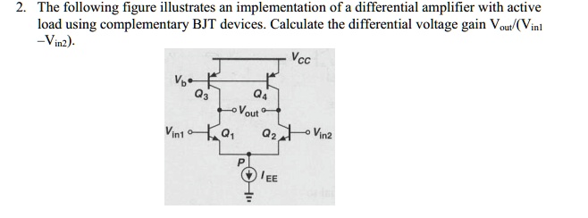 SOLVED: The following figure illustrates an implementation of a ...