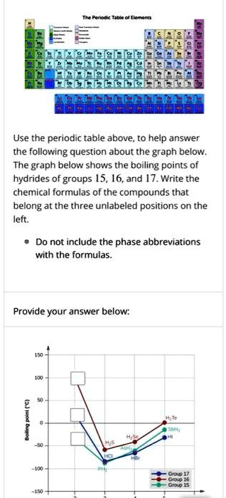 SOLVED:TJbl & Eltmtnt Use the periodic table above; to help answer the ...