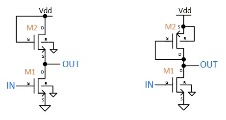 SOLVED: Consider FETs M1 and M2, biased per diagrams, with process ...