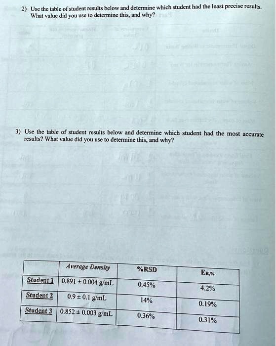 SOLVED: Please help me solve questions 2 and 3 using the given table at ...
