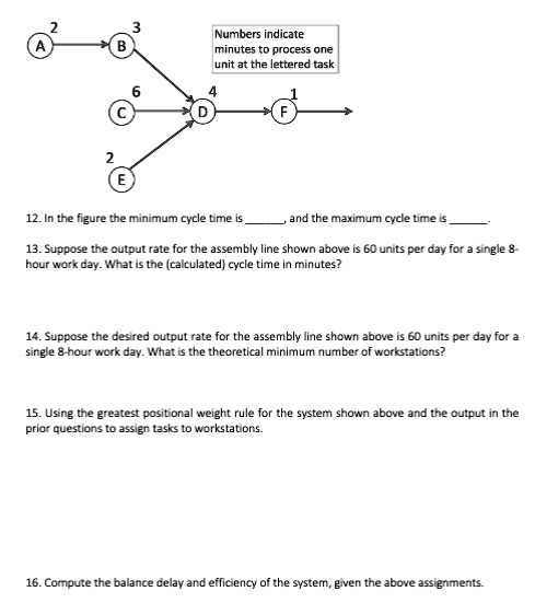 SOLVED: 12-16, please Numbers indicate minutes to process one unit at ...