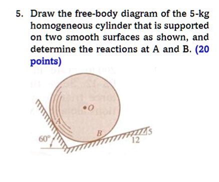 5. Draw the free-body diagram of the 5-kg homogeneous cylinder that is ...