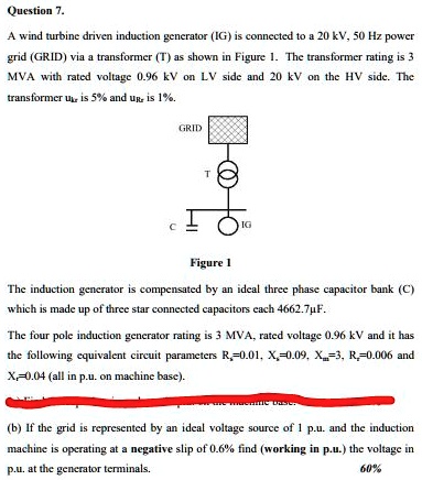 SOLVED: Question 7. A wind turbine driven induction generator (IG) is ...