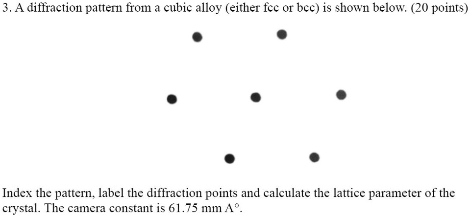 SOLVED: A diffraction pattern from a cubic alloy (either fcc or bcc) is ...