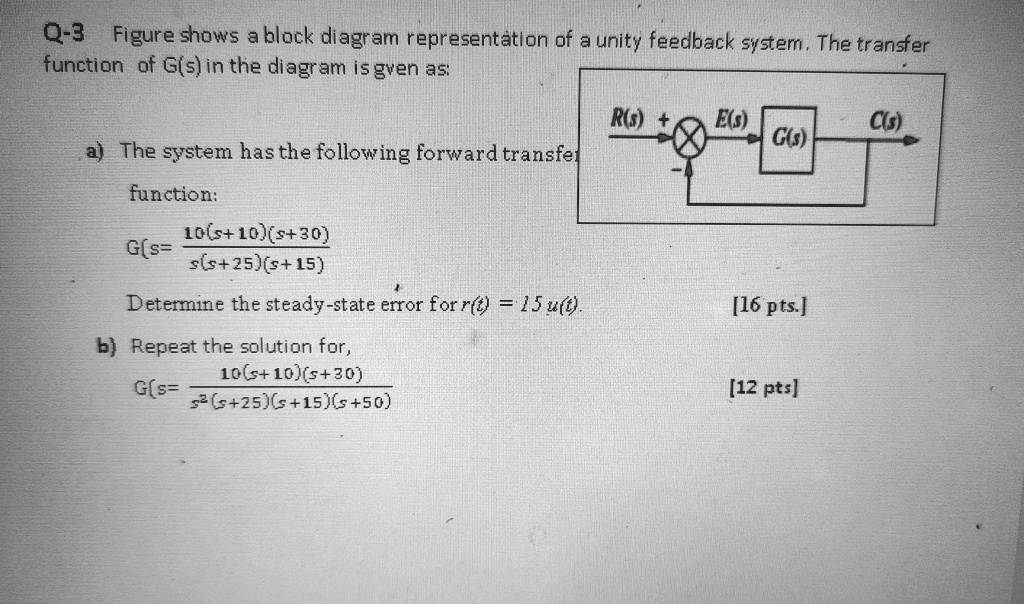 Q-3 Figure shows a block diagram representation of a unity feedback ...