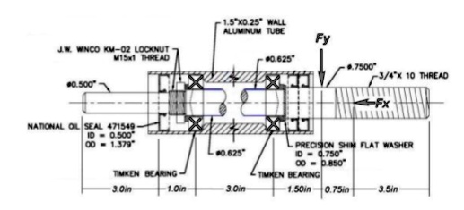 SOLVED: Draw the FBD for the shaft, showing all applied loads and ...