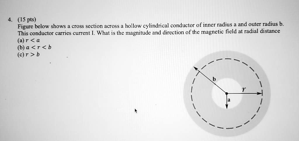 SOLVED: (15 pts) Figure below shows a cross section across a hollow ...