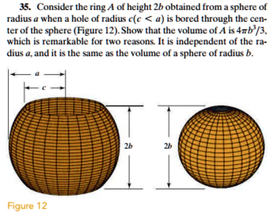 SOLVED: 35. Consider the ring A of height 2b obtained from a sphere of ...