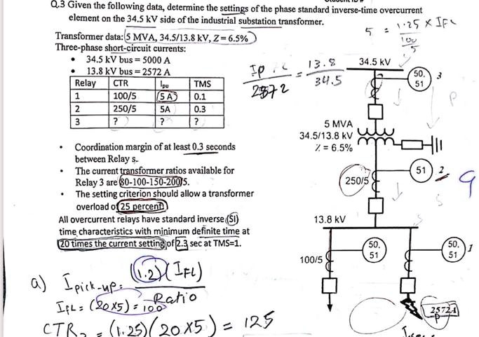 Solved Q 3 Given The Following Data Determine The Settings Of The Phase Standard Inverse Time