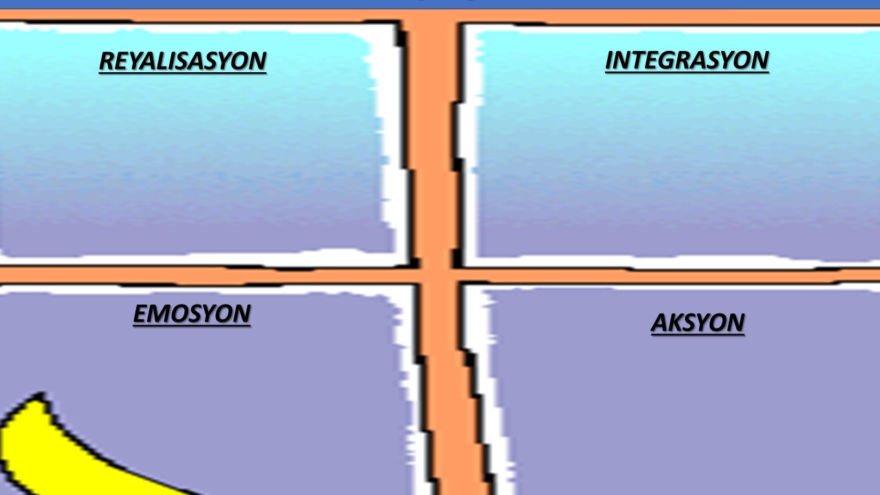 SOLVED: REYALISASYON INTEGRASYON EMOSYON AKSYON