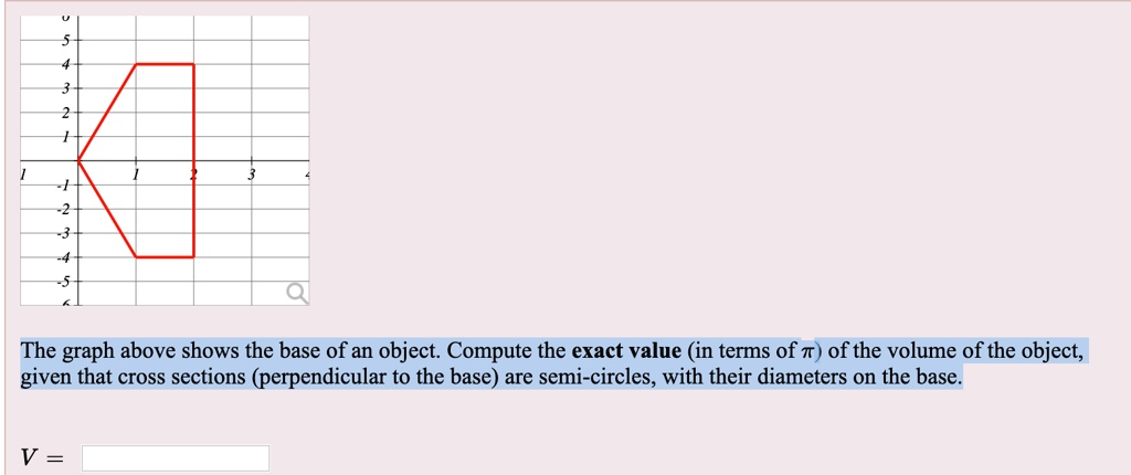 SOLVED: The graph above shows the base of an object Compute the exact value (in terms of v) of ...