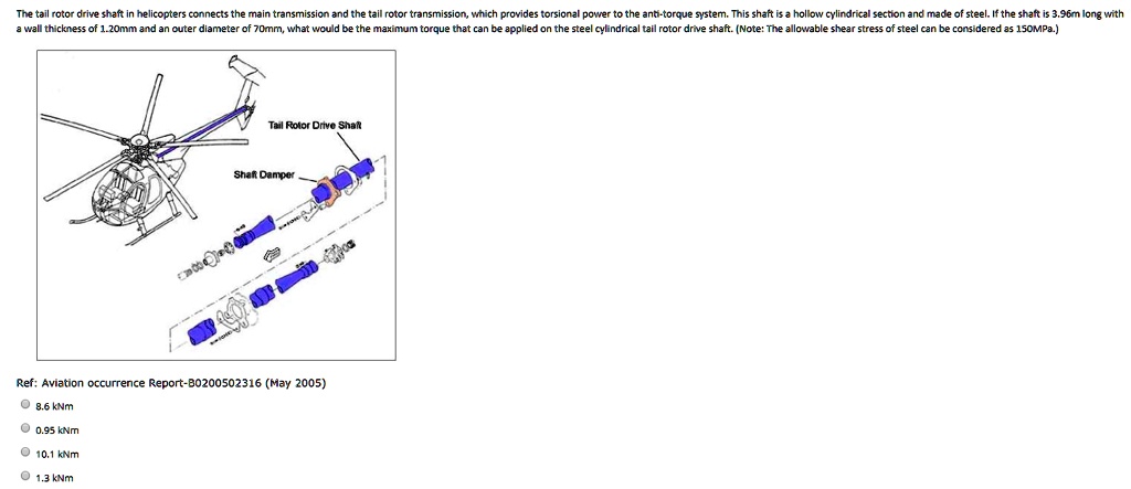 SOLVED: The tail rotor drive shaft in helicopters connects the main ...