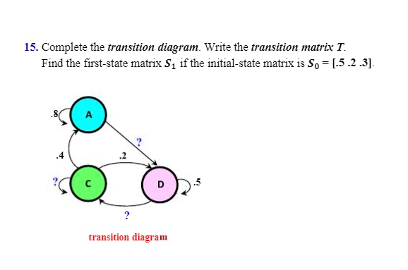 15 complete the transition diagram write the transition matrix t find ...