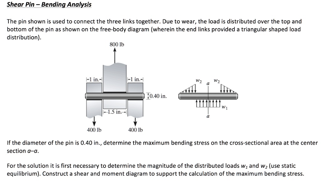 Shear Pin - Bending Analysis The pin shown is used to connect the three ...