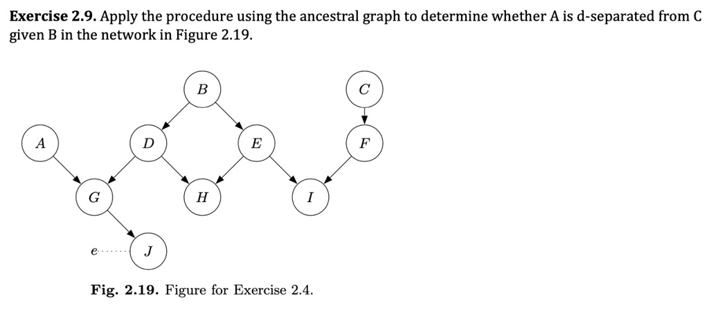 Exercise 2.9. Apply the procedure using the ancestral graph to determine whether A is d ...