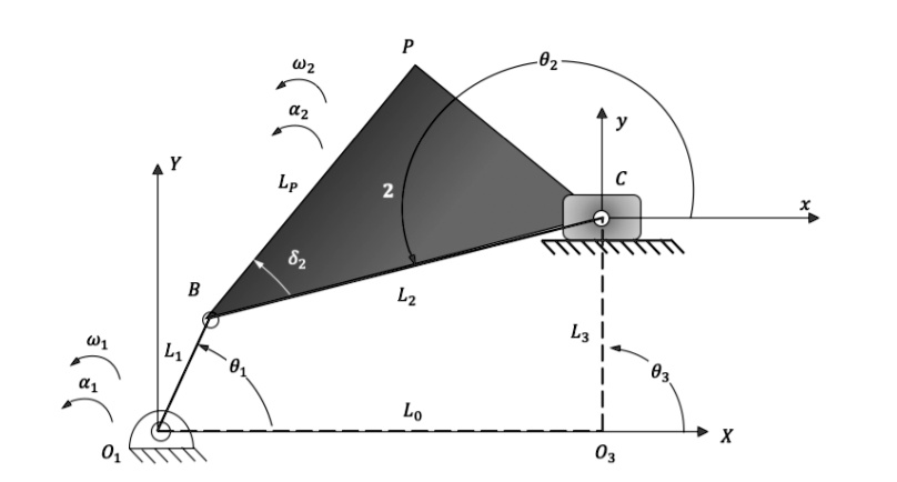 SOLVED: Velocity Analysis of Slider Crank Linkage Using MATLAB Velocity analysis of a Slider ...