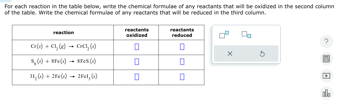 SOLVED: For each reaction in the table below, write the chemical ...