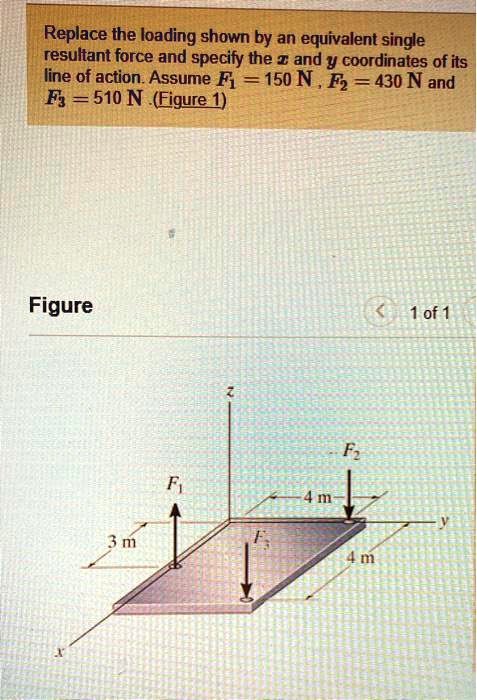 Replace the loading shown by an equivalent single resultant force and specify the x and y ...