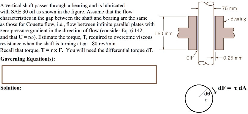 A vertical shaft passes through a bearing and is lubricated with SAE 30 ...