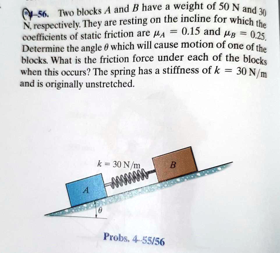 SOLVED: Two blocks A and B have a weight of 50 N and 56. 30 N respectively They are resting on ...