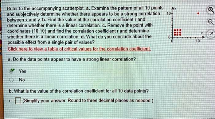 Refer to the accompanying scatterplot. a. Examine the pattern of all 10 ...