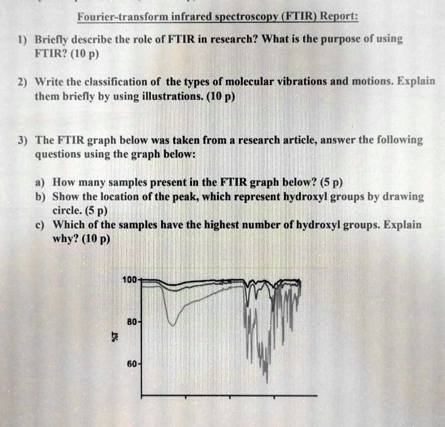 SOLVED: Fouicr-transforminfraredspectroscopy (FZR) Reporti Briefly ...