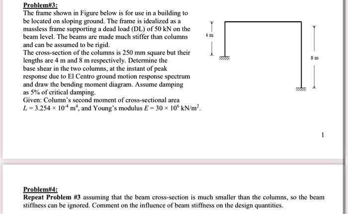 Problem#3: The frame shown in Figure below is for use in a building to be located on sloping ...