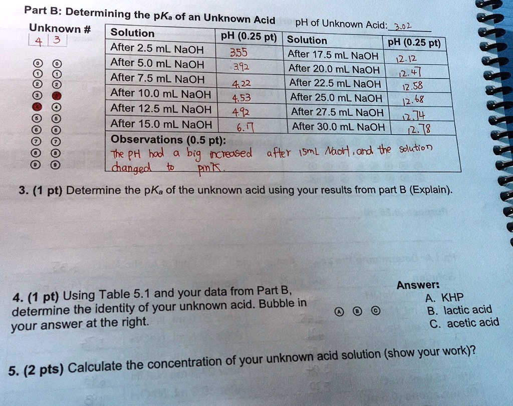 part b determining the pka of an unknown acid unknown ph of unknown ...
