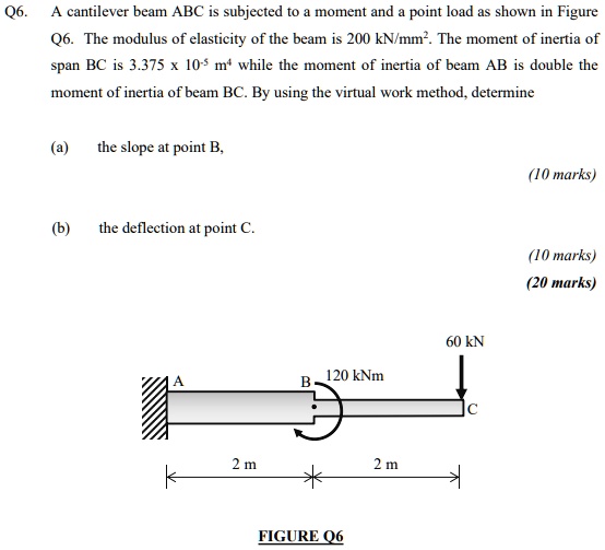 SOLVED: Please refer to the question below for the material and ...