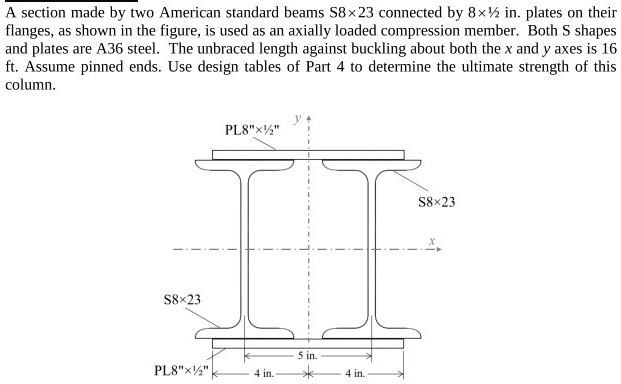A section made by two American standard beams S8×23 connected by 8×1/2 ...