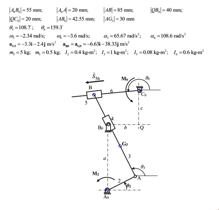 SOLVED: In the mechanism given in the figure, a moment of M6 = 5 N-m ...