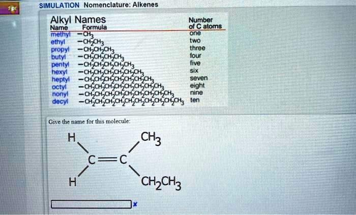SIMULATION Nomenclature Alkenes Alkyl Names Numbor Fo… - SolvedLib
