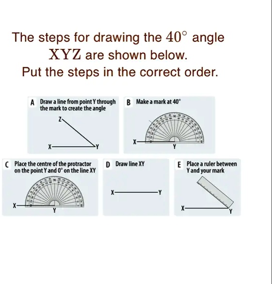SOLVED: The steps for drawing the 408 angle XYZ are shown below: Put the steps in the correct ...