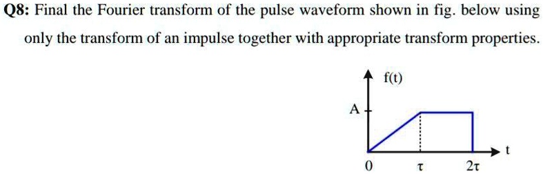 SOLVED: Q8: Final the Fourier transform of the pulse waveform shown in ...