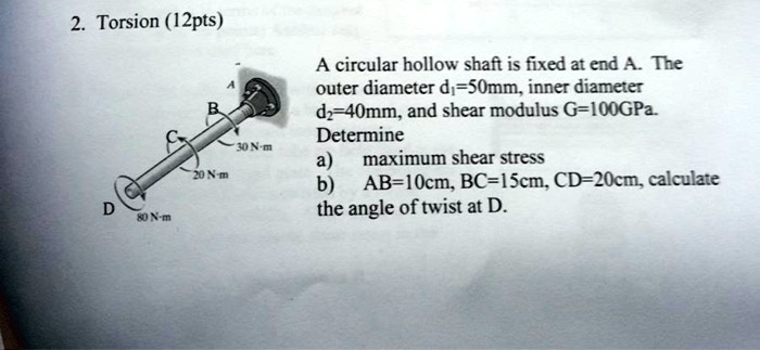 SOLVED: A circular hollow shaft is fixed at end A. The outer diameter d ...