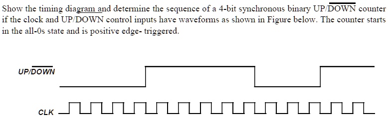 Show the timing diagram and determine the sequence of a 4-bit ...