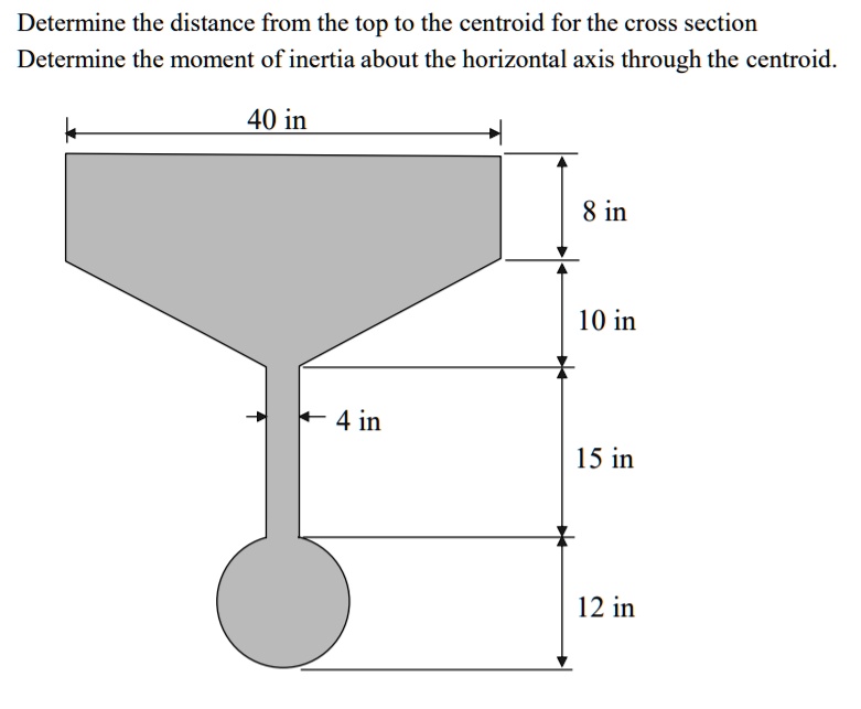 SOLVED: Determine the distance from the top to the centroid for the ...