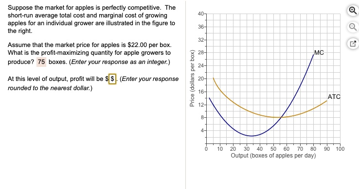 SOLVED: Suppose the market for apples is perfectly competitive. The ...