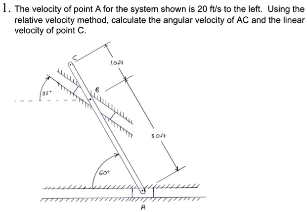 SOLVED: The velocity of point A for the system shown is 20 ft/s to the left. Using the relative ...