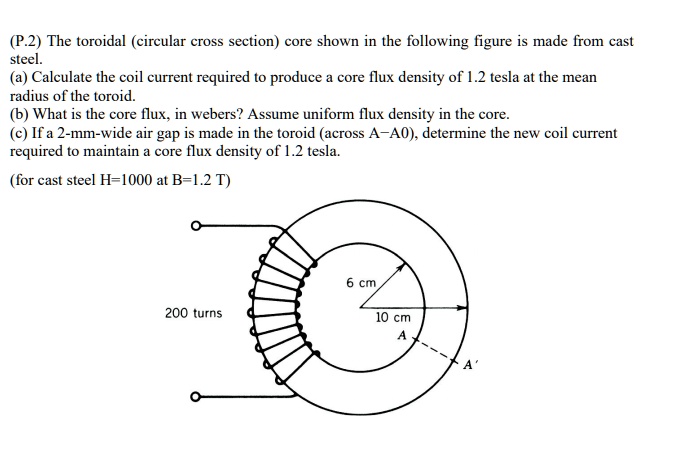 p2 the toroidal circular cross section core shown in the following ...