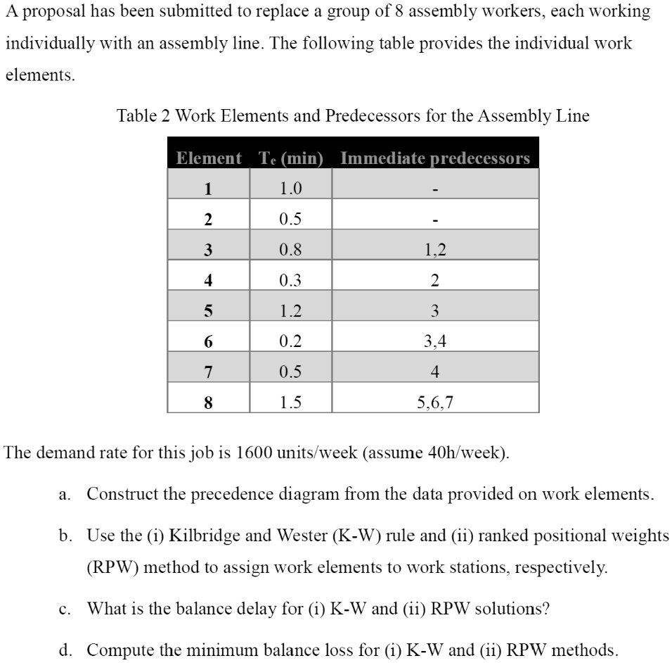 A proposal has been submitted to replace a group of 8 assembly workers, each working ...