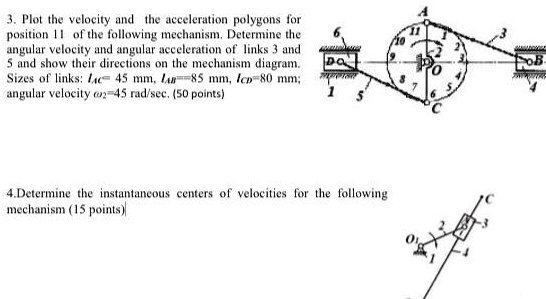 SOLVED: Plot the velocity and the acceleration polygons for position 11 of the following ...