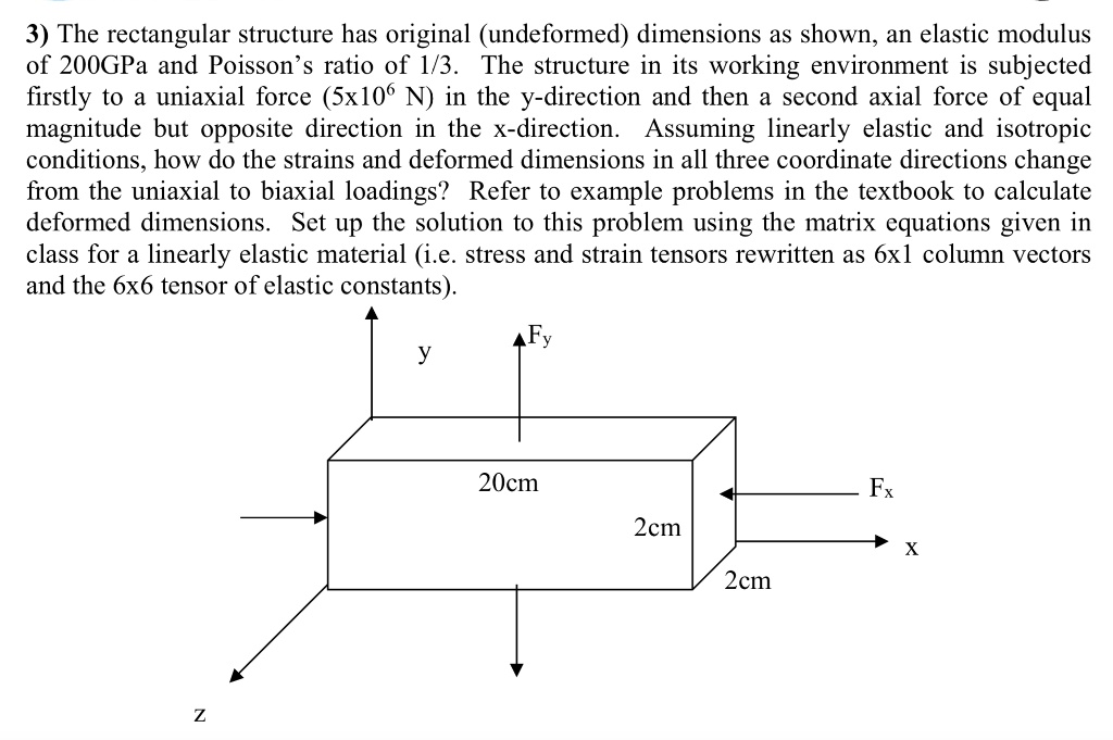 the rectangular structure has original undeformed dimensions as shown ...