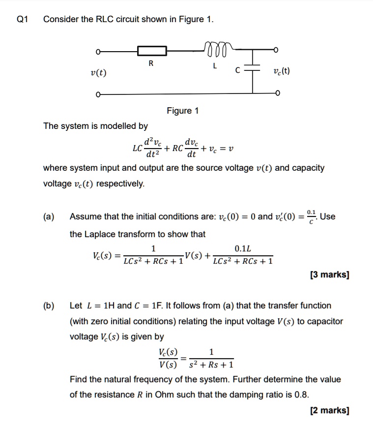 Q1 Consider the RLC circuit shown in Figure 1. R L v(t) C vc(t) Figure 1 The system is modelled ...