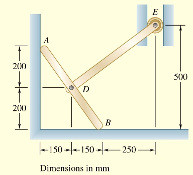 two 500 mm rods are pin connected at d as shown b moves to the left ...