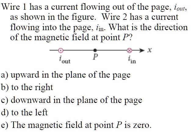 SOLVED: Wire has a current flowing out of the page, iout; as shown in ...