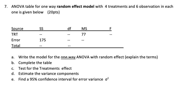 7. ANOVA table for one way random effect model with 4 treatments and 6 observation in each one ...